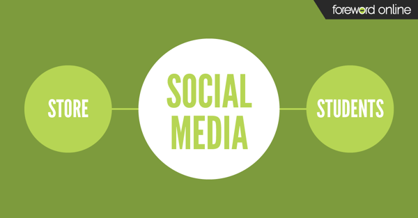 A Solution to Social Media Content